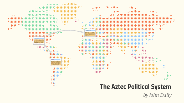 The Aztec Political System by John Daily