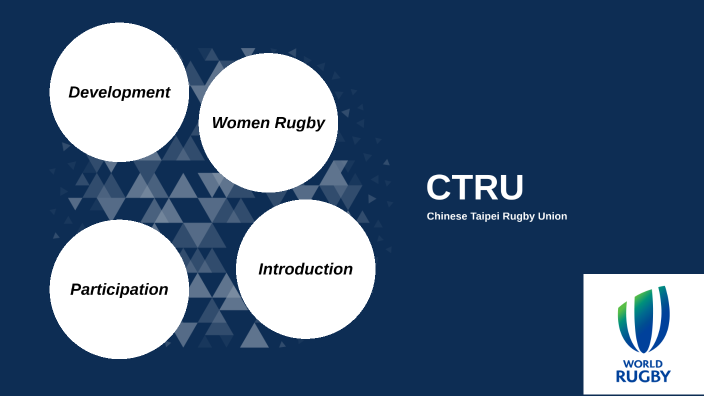 CTRU by 易 朱 on Prezi