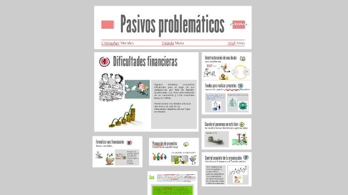 Pasivos problemáticos by Fabiola Mena on Prezi