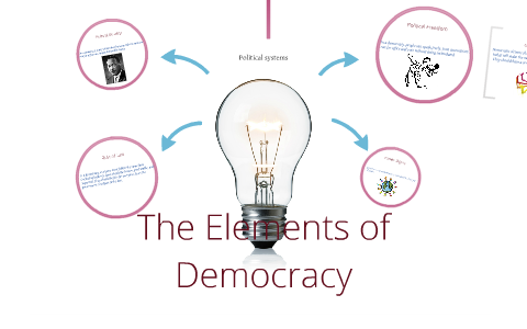 Elements of Democracy by Matt Balmer on Prezi