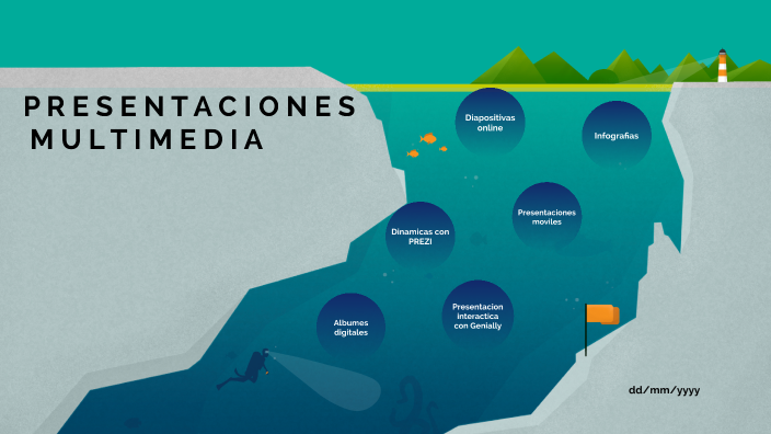 tipos de presentaciones multimedia by Valeria Sofia Rodriguez Silva on Prezi