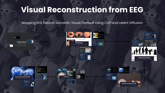 Visual Reconstruction from EEG by Simon Fei on Prezi