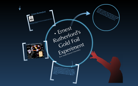 Ernest Rutherford's Gold Foil Experiment by Erin Soule on Prezi