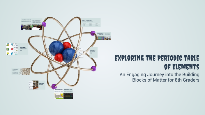 Exploring the Periodic Table of Elements by Jerry Taay on Prezi