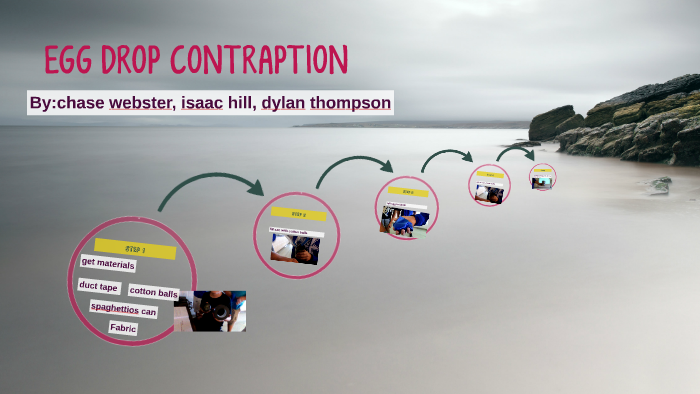 EGG DROP CONTRAPTION by chase webster on Prezi