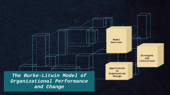 ODL504 - Burke-Litwin Model of Organizational Performance and Change by ...