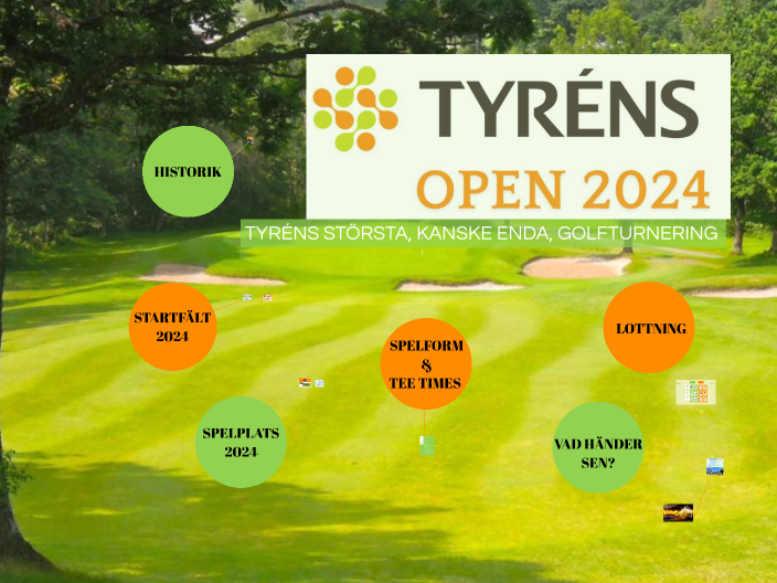 TYRÉNS OPEN 2024 by Marcus Pettersson on Prezi
