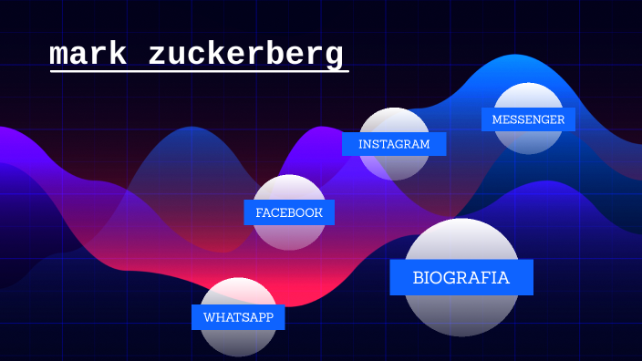 mark zukemberg by alex barriga on Prezi