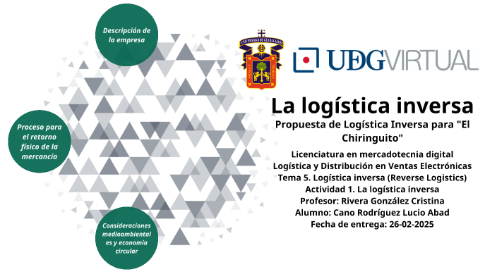 La logística inversa by Lucio Cano on Prezi