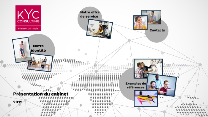 KYC Consulting 2019 by Andjelija Eric on Prezi