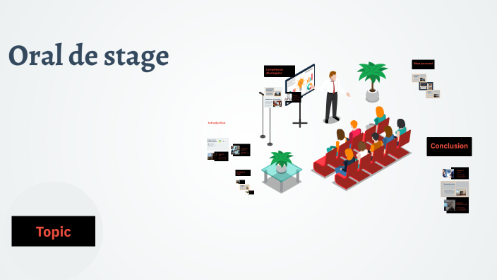Oral de stage 3e by Ben Amor Noujoud on Prezi
