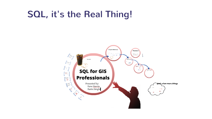 SQL 2018 by David Henrie on Prezi