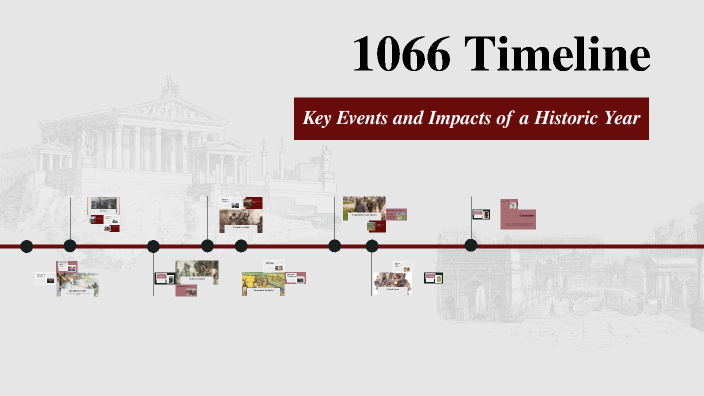 1066 Timeline by aviation fan on Prezi