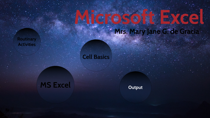 ICF - Q3- L2 by Jane de Gracia on Prezi