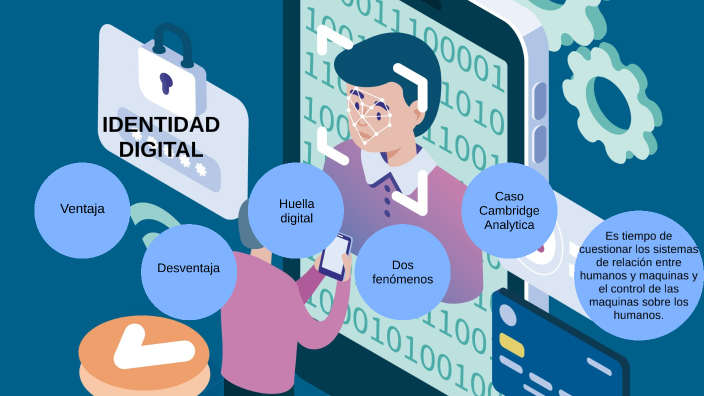 identidad digital by Agos Martinez on Prezi