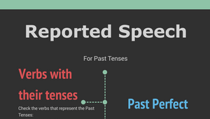 REPORTED SPEECH FOR PRESENT SIMPLE AND PRESENT CONTINUOUS by Thanh Ngoc ...