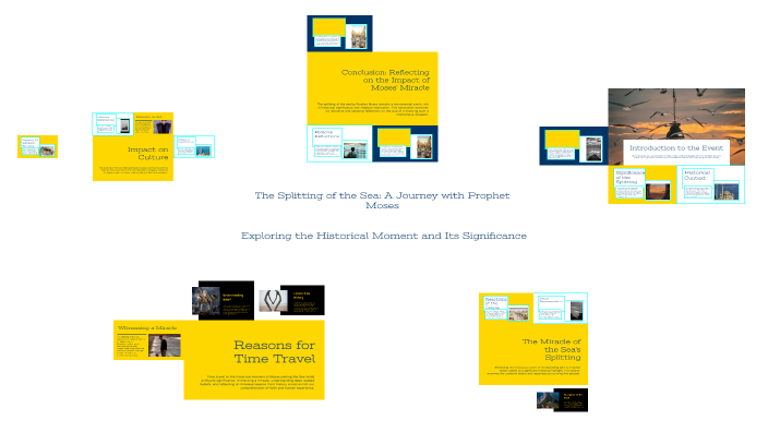 The Splitting of the Sea: A Journey with Prophet Moses by Darry Collard ...