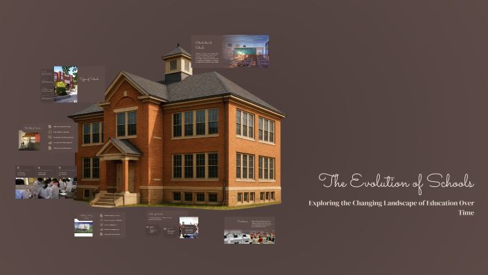 The Evolution of Schools by nadine ward on Prezi