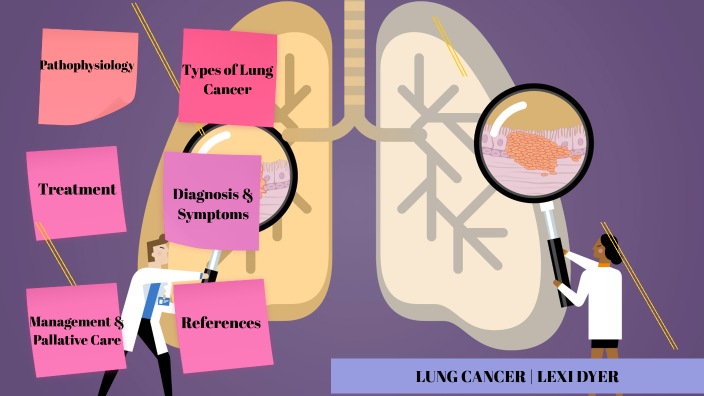 Lung Cancer by Lexi Dyer on Prezi