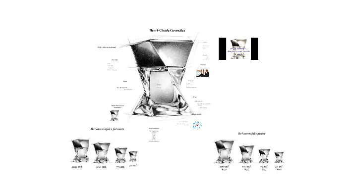 Henri-Claude Cosmetics by Cyril DUGUET on Prezi