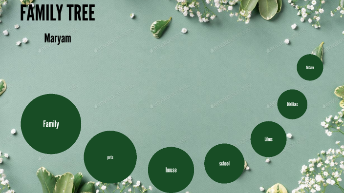 family tree by maryam zerkan on Prezi