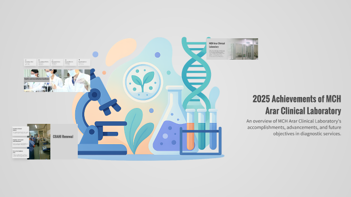 2025 Achievements of MCH Arar Clinical Laboratory by fahd alenazi on Prezi