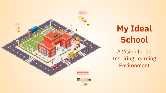 My Ideal School by Elsa Barbosa on Prezi