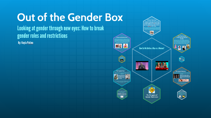 Out of the Gender Box by Kayla Patino on Prezi