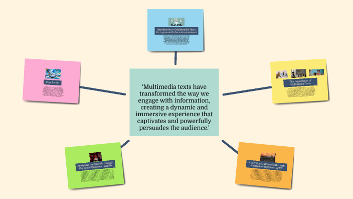 ‘Multimedia texts have transformed the way we engage with information ...