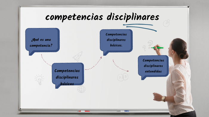 COMPETENCIAS DISCIPLINARES by Eva Ayala on Prezi