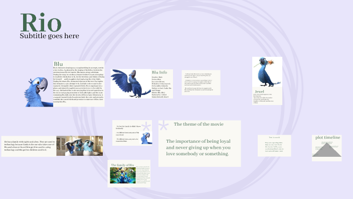 Rio by LESLIE ENRIQUEZ on Prezi