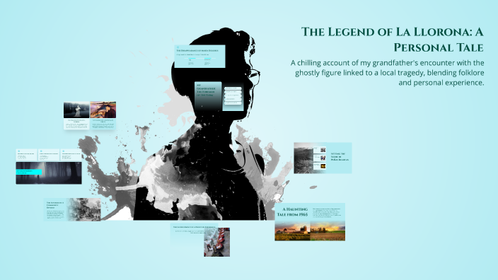 The Legend of La Llorona: A Personal Tale by Yuma Moreno on Prezi