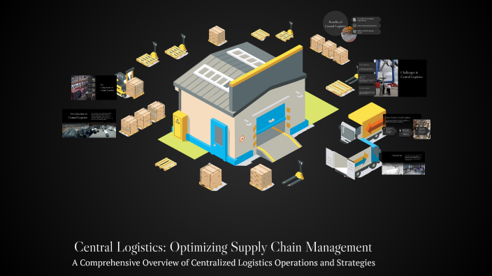 Central Logistics: Optimizing Supply Chain Management by Mikołaj ...