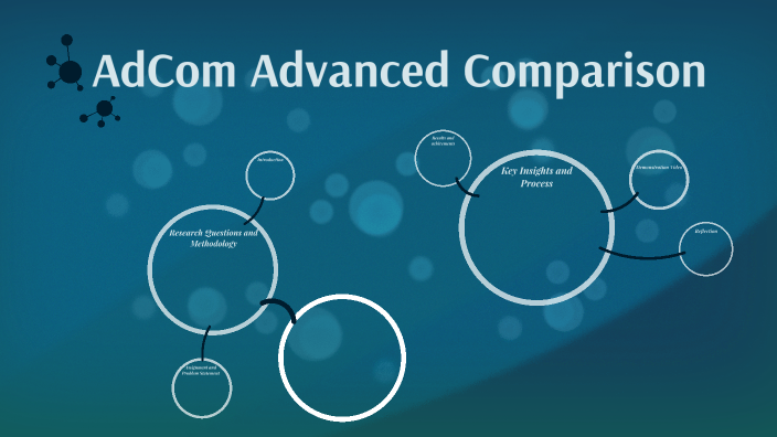 AdCom Advanced Comparison by Vlad Cojocariu on Prezi