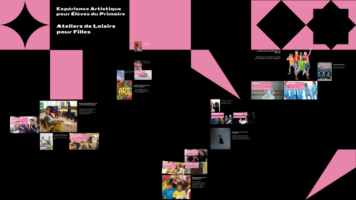 Ateliers de Loisirs pour les Élèves du Primaire by Amada Monserrat Lopez Rios on Prezi