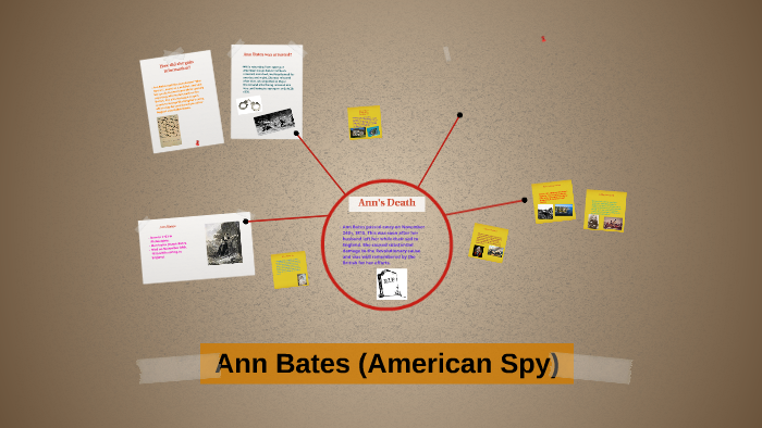 Ann Bates by Tabitha Brown on Prezi