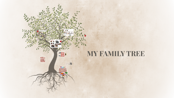 MY FAMILY TREE by Blanca Marco Patricio on Prezi