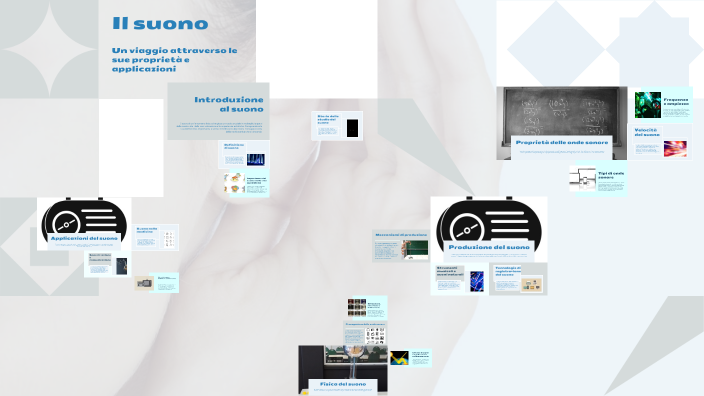 Il suono by maria gigliotti on Prezi