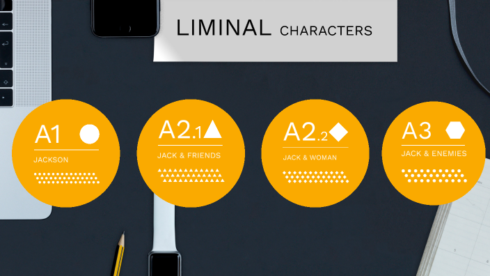 LIMINAL - CHARACTERS by Dakota Wood on Prezi