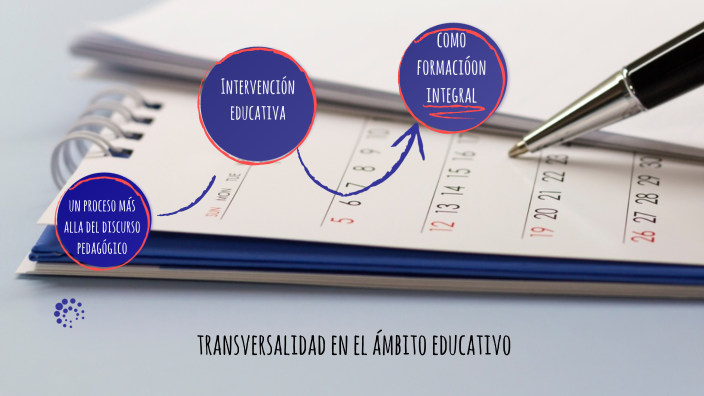 Transversalidad by Ivan Loría on Prezi