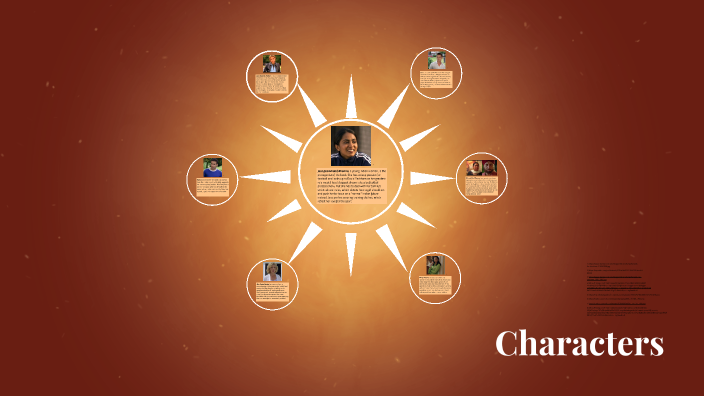 Bend it like Beckham : Characters by Noemi Limacher on Prezi