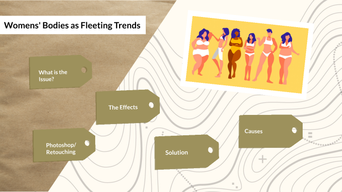 Multimodal Draft by Zikra Khan on Prezi