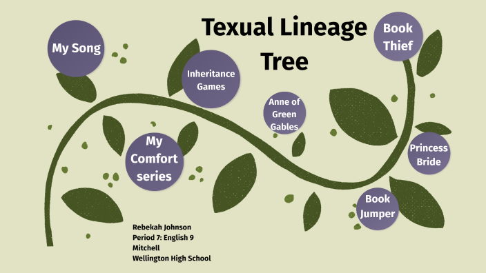 Textual Lineage Tree by Rebekah Johnson on Prezi