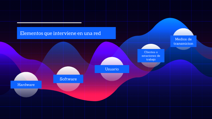 papapapa by justin mendiola on Prezi