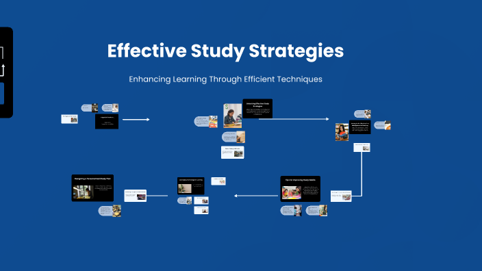 Mastering Effective Study Strategies by Virtual Learning Institute on Prezi