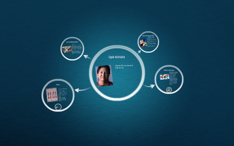 Eppie Archuleta by Samara Smith on Prezi