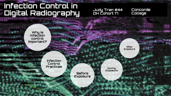 Dental Radiography Infection Control by Judy Tran on Prezi