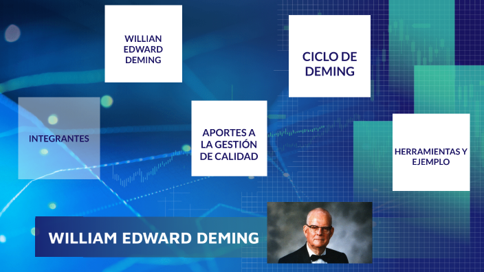 Edward Deming by Erwin Rivas on Prezi