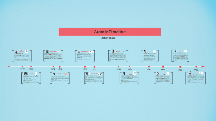 Atomic Timeline by Ashley Phang on Prezi
