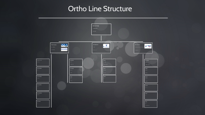 Ortho Line Structure by Hussam Eldin Mustafa on Prezi